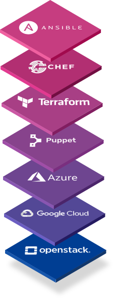 DevOps Services | DevOps Consulting