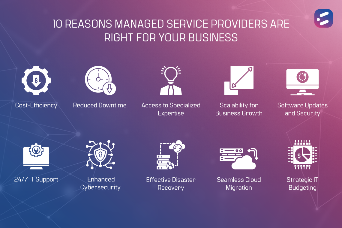 10 Reasons Cloud Managed Service Providers Are Right for Your Business ...